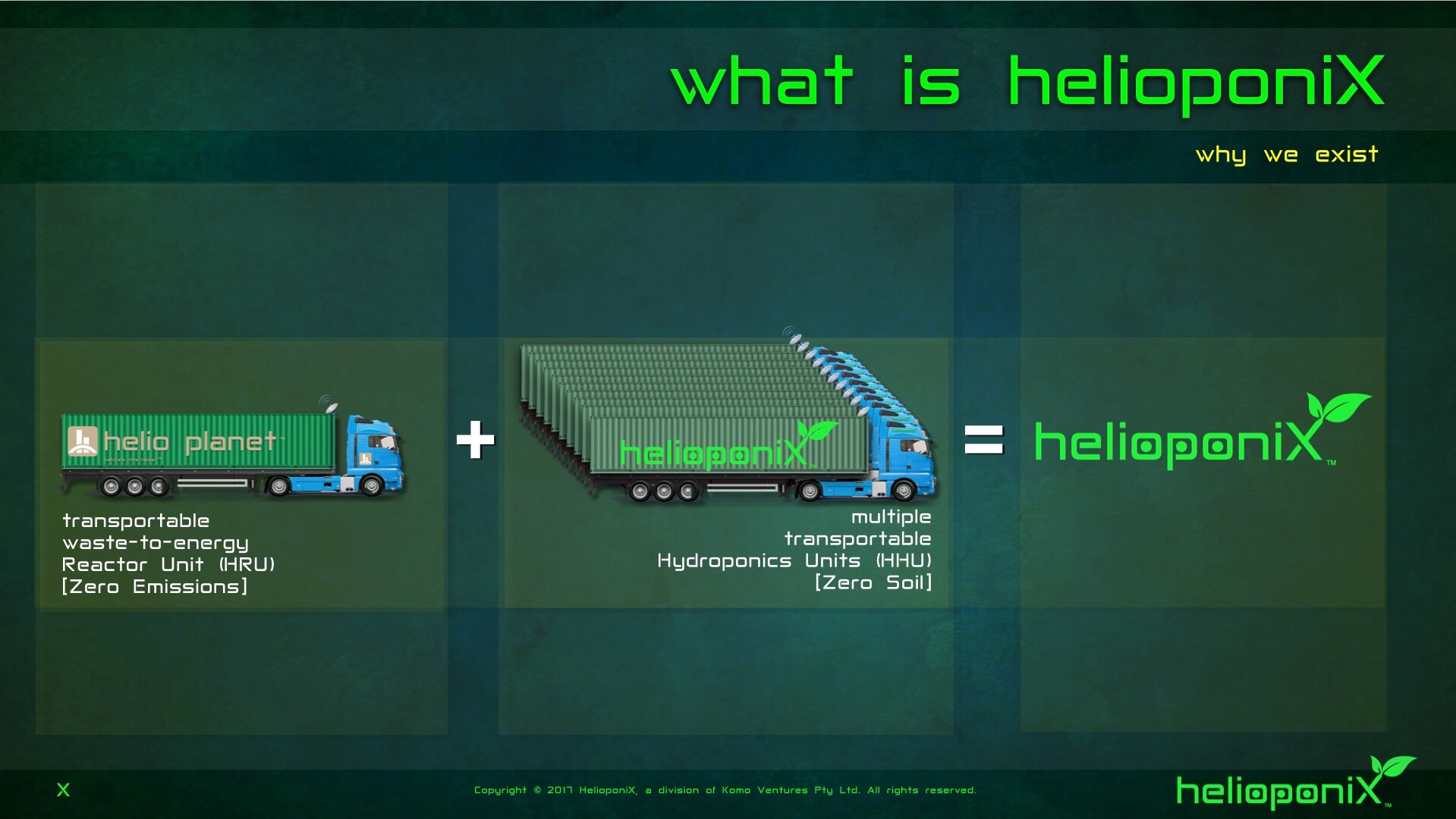 HELIONIX™ - portfolio