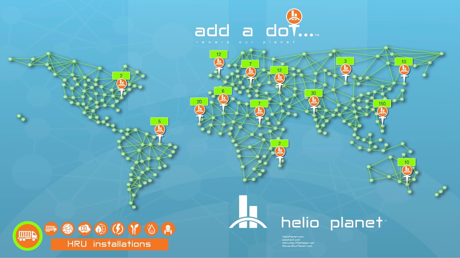 HELIONIX™ - admin - live network